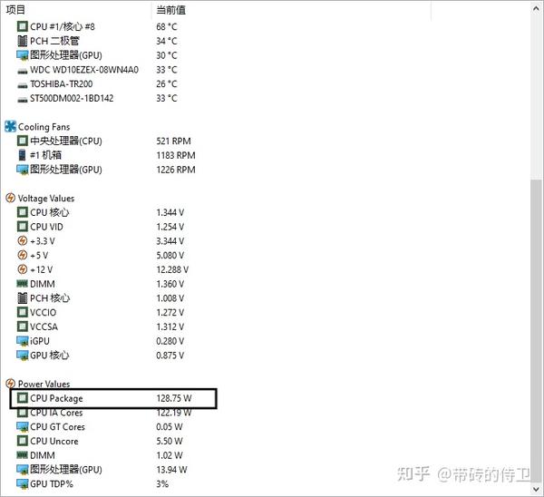 600 9900K CPU qqls 600 9900K CPU qqls