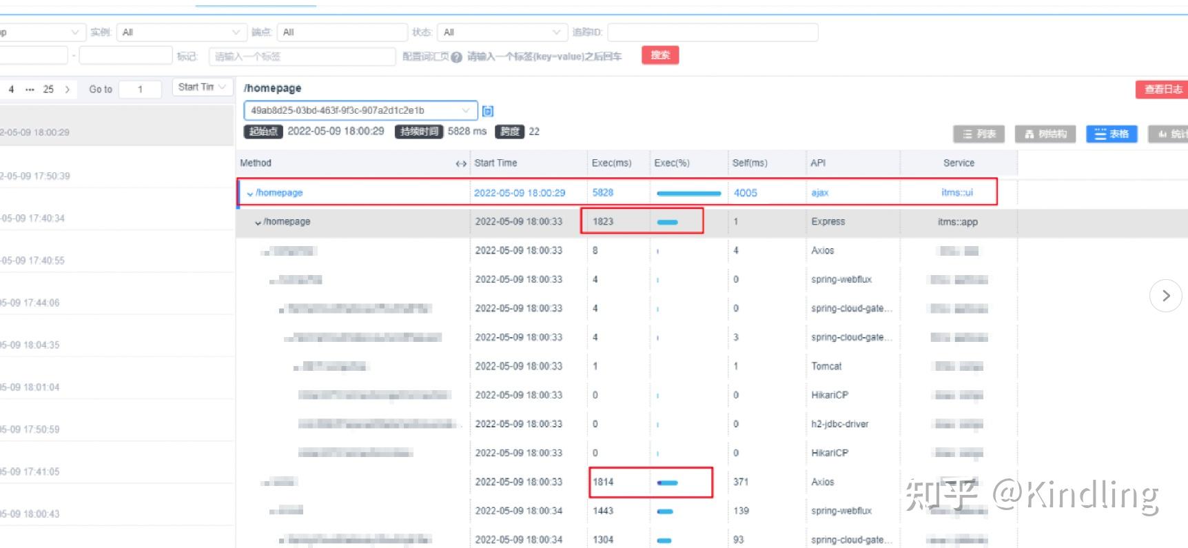 基于eBPF的云原生可观测性开源项目Kindling之容器环境下的DNS问题排查 - 知乎
