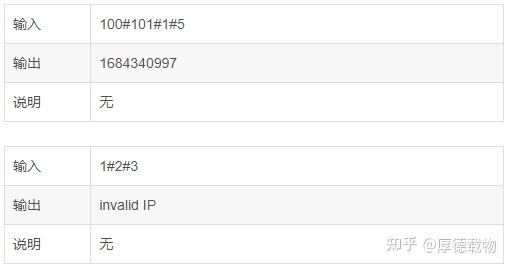 华为od机试 IPv4地址转换成整数 - 知乎