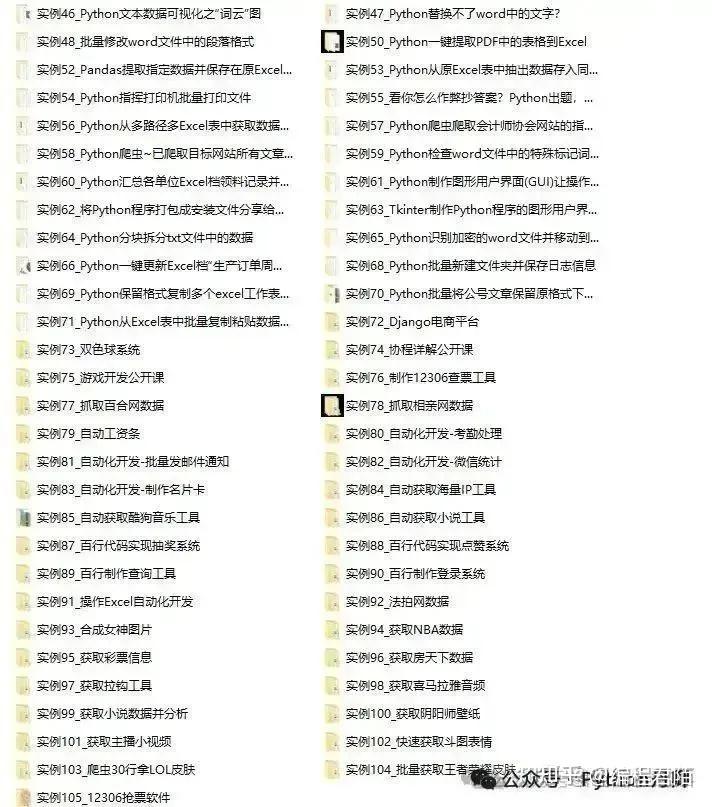 谷歌大佬的《LeetCode 101》算法题解PDF下载—— C++版本 - 知乎