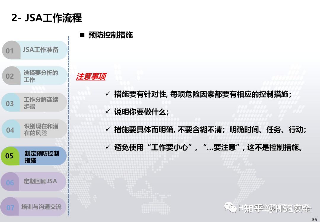 PPT |【JSA】工作安全分析JSA系统培训课件（52页） - 知乎