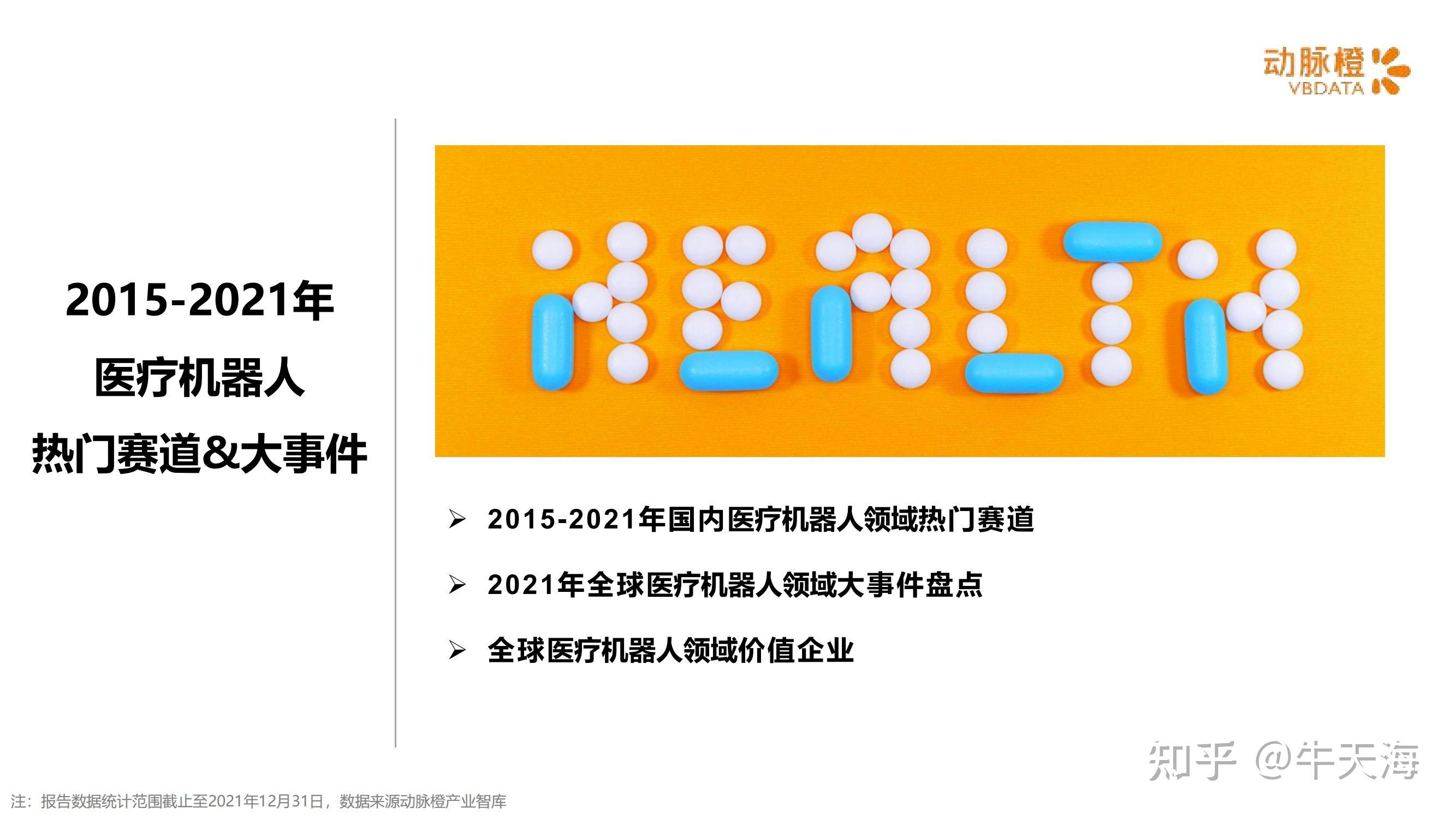 医疗机器人价值报告2015-2021年 - 知乎