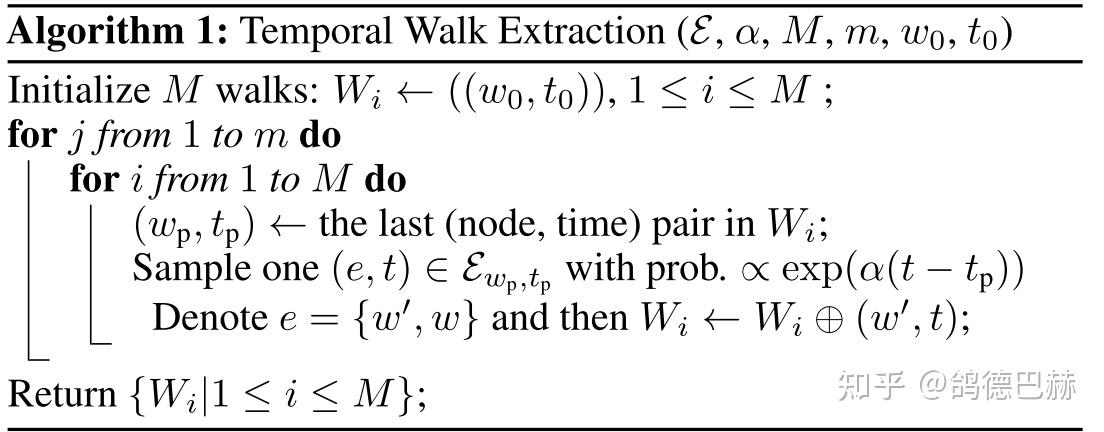【论文笔记】inductive Representation Learning In Temporal Networks Via Causal Anonymous Walks 知乎