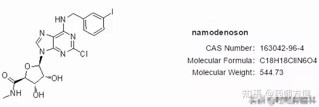 癌细胞全面清零！科学家研发癌症新药，晚期患者实现临床治愈 - 知乎