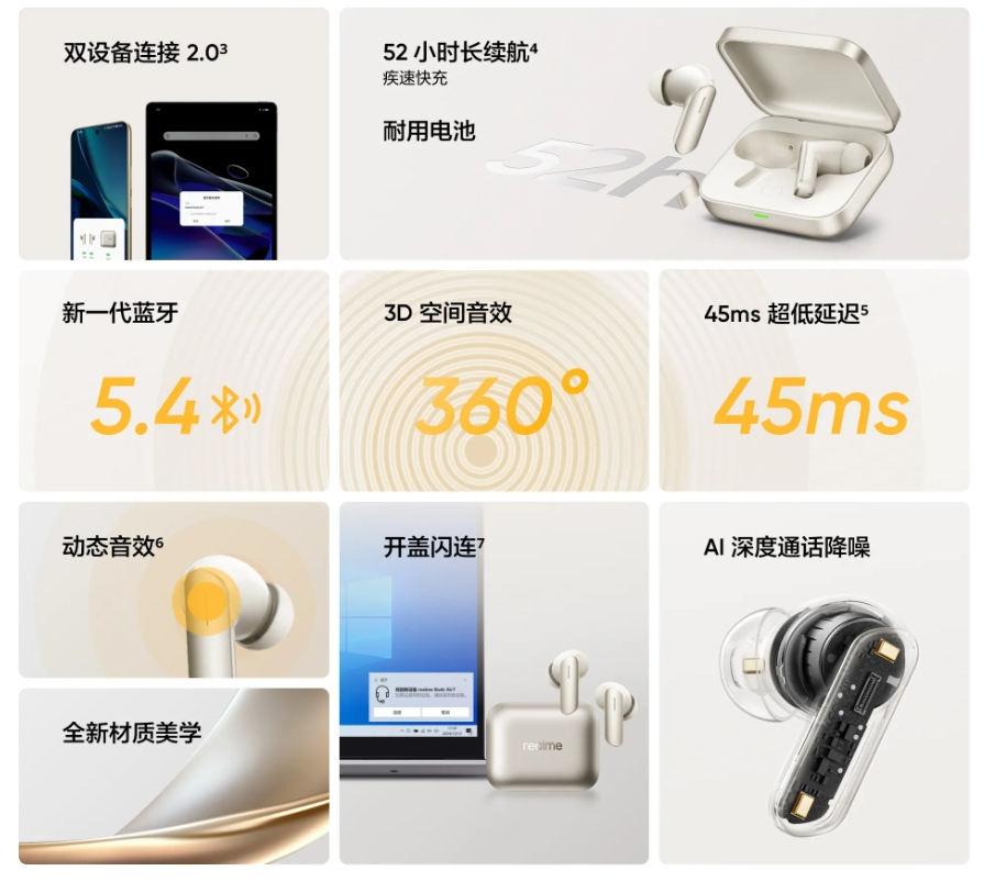 真我Neo7家族再添两员新品，Neo7SE & Neo7X正式发布 - 知乎