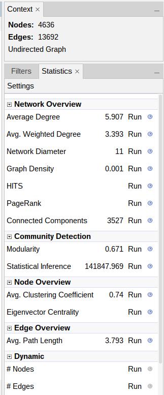 Gephi最新安装及简单使用 - 知乎