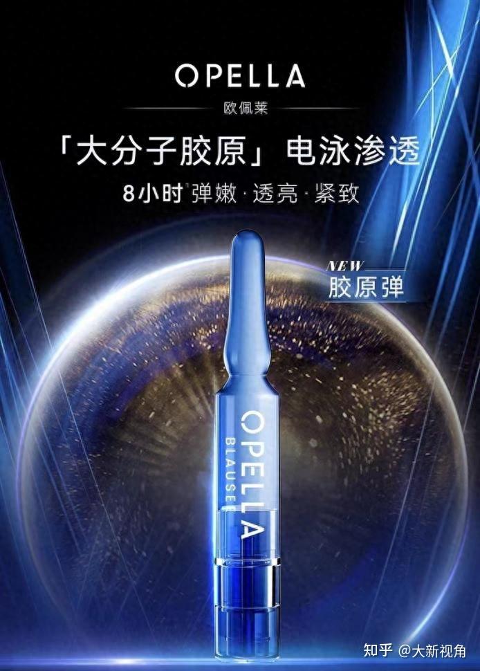 OPELLA欧佩莱实现大分子胶原蛋白透皮吸收黑科技？ - 知乎