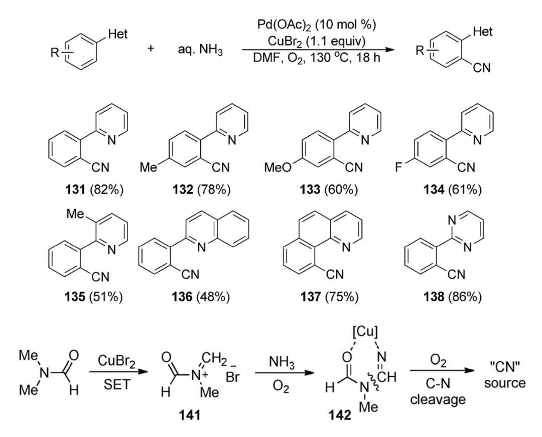 实用有机合成化学 | 这有一份安全指南：常用溶剂DMF，与这些试剂混合存在安全隐患 - 知乎