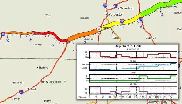 TransCAD交通规划软件 - 知乎
