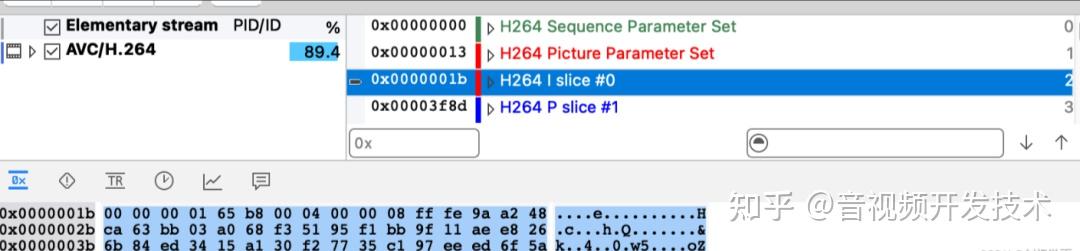 超详细的h264码流结构解析！ - 知乎