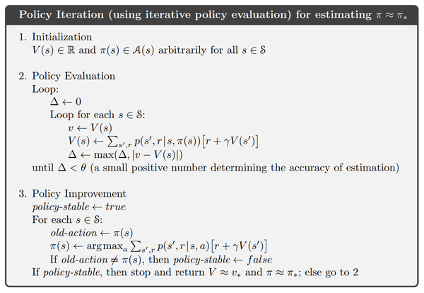 策略迭代（Policy Iteration）和值迭代（Value Iteration） - 知乎