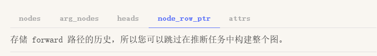 TVM编译之解析 TVM Graph JSON - 知乎