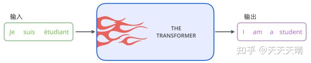 图解Transformer（完整版） - 知乎