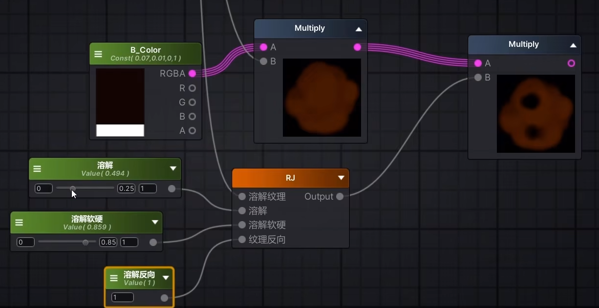 ASE入门系列教程 - 知乎