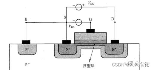 MOS管进阶部分，那些你不了解的MOS管知识 - 知乎
