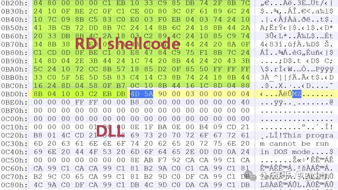 银狐突袭！DeepSeek本地化部署暗藏“致命陷阱” - 知乎