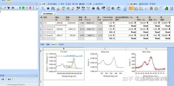 avantage单峰拟合的基本操作 - 知乎