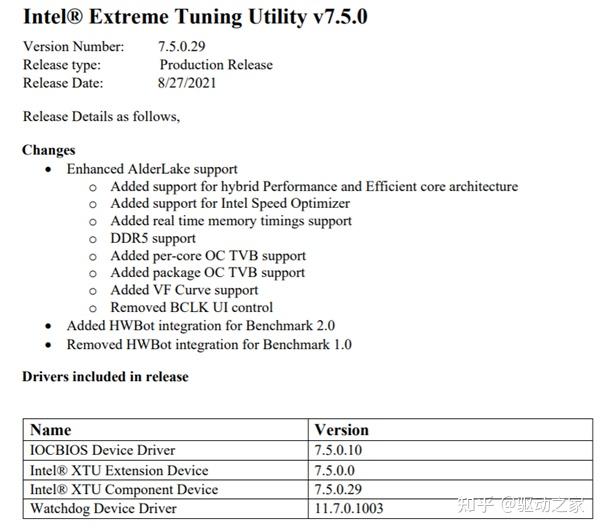 Intel XTU官方超频工具已支持12代酷睿 还有DDR5内存 - 知乎