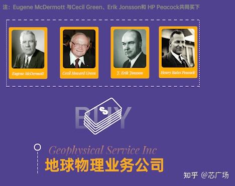 TI德州仪器 | 全球模拟芯片巨头，它的发家史！ - 知乎