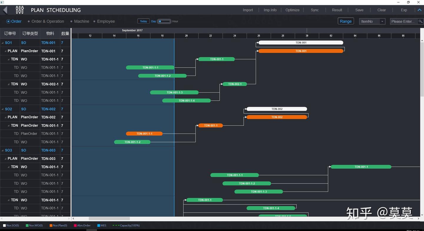 APS是什么？什么样的企业需要APS？ - 知乎