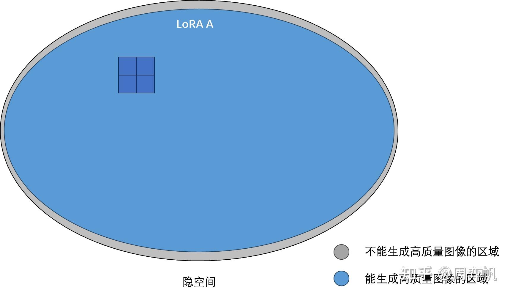 CVPR 2024 | DiffMorpher：实现两张图像间的平滑变形 - 知乎