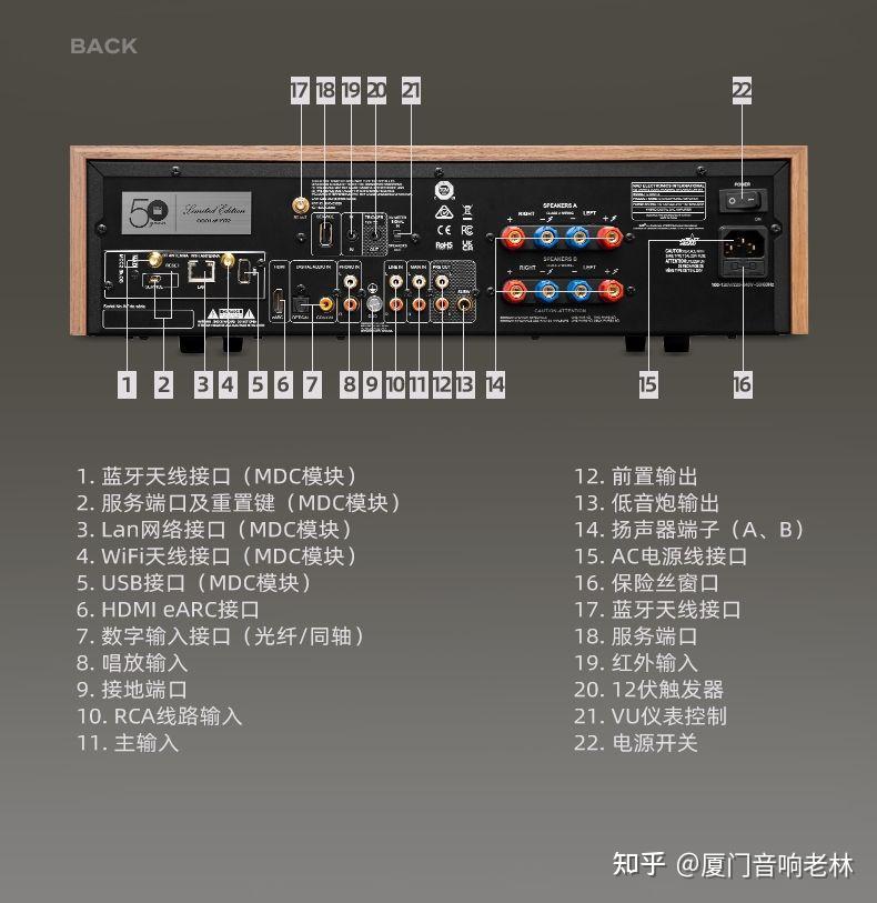 NAD 五十周年纪念作品 - 知乎