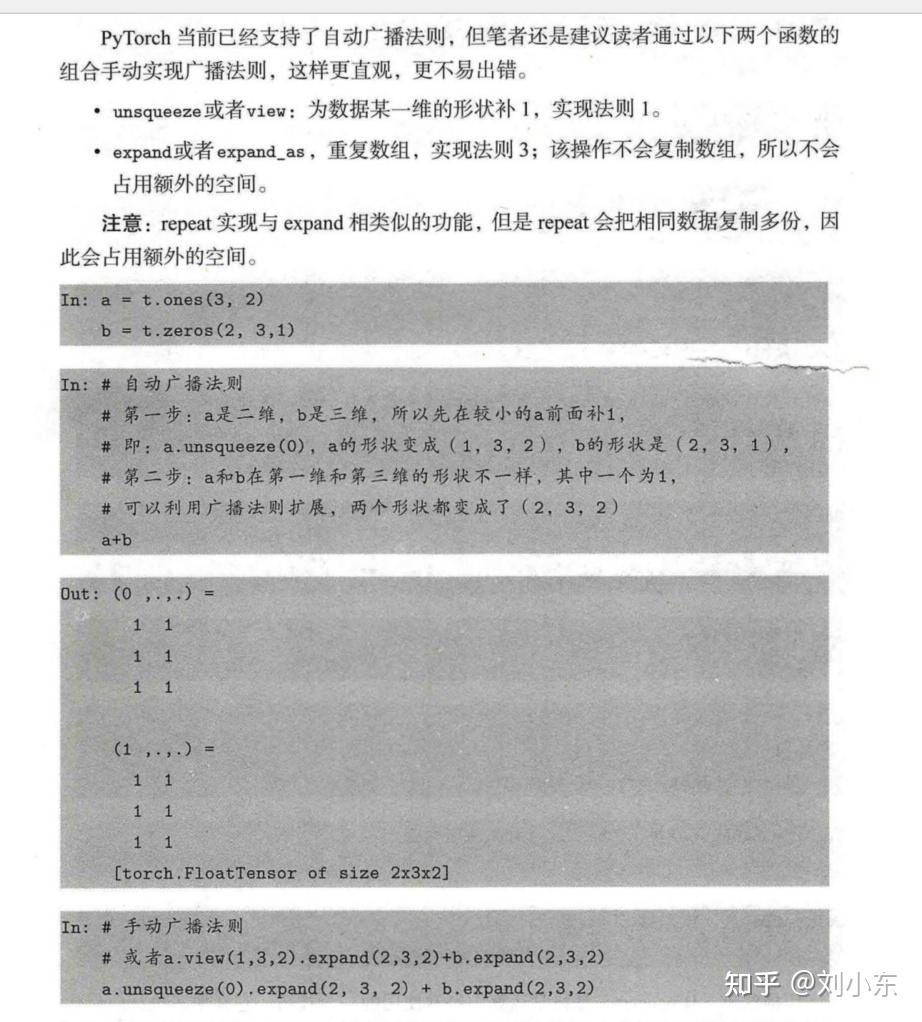 Pytorch复习一（Tensor & Autograd） - 知乎