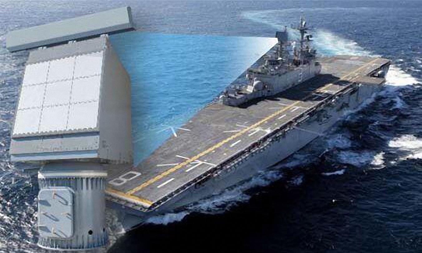 【再见，LCS】详解美国海军FFG（X）新一代导弹护卫舰计划 - 知乎