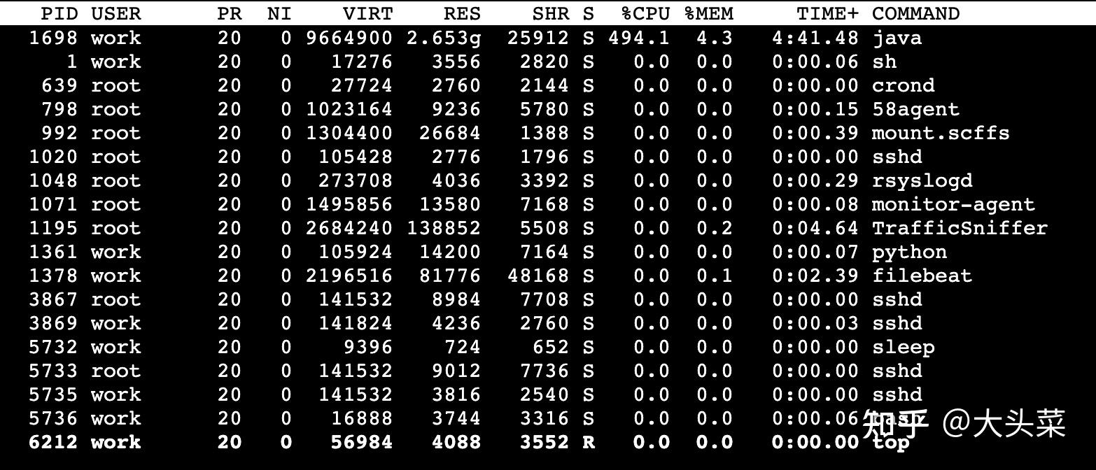 服务炸了！！！Cpu 500% - 知乎