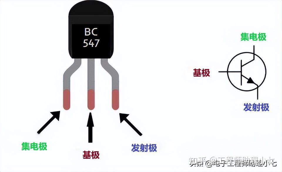 还搞不懂BC547三极管？一定要看这一文，图文结合，通俗易懂 - 知乎
