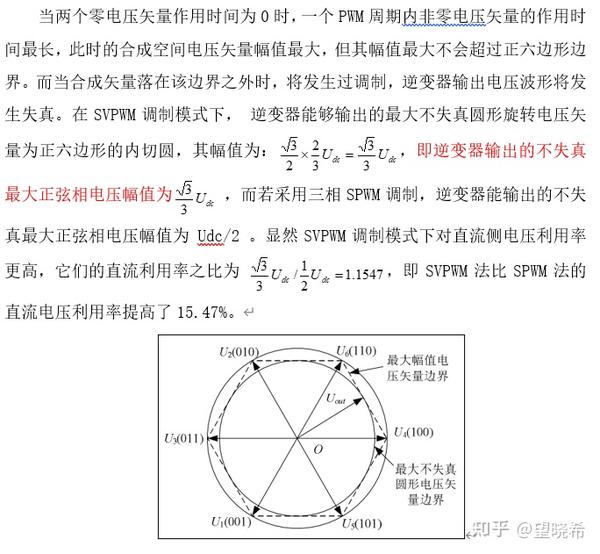 电机学习过程（三）——SVPWM原理 - 知乎