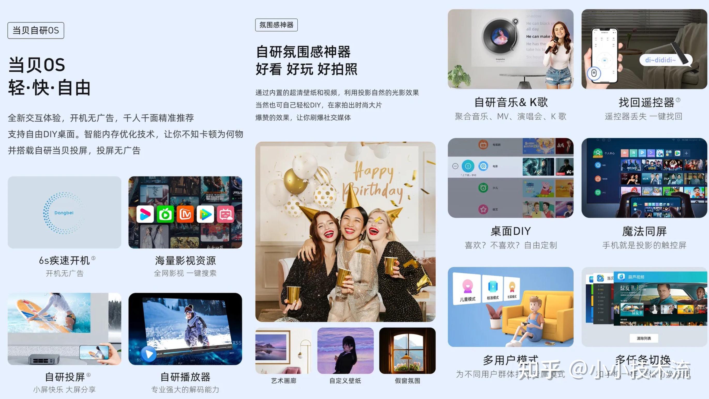 CCB流明和CVIA流明怎么换算？2023家用投影仪亮度排行榜出炉 - 知乎