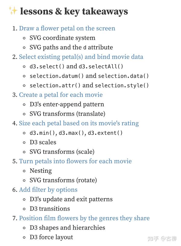 安利一些不错的D3.js数据可视化资源 - 知乎