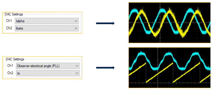 产品篇—高性能DAC - 知乎
