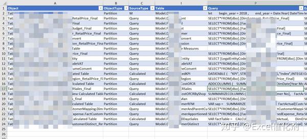 [PowerBI工具PK]PBI催化剂较Tabular Editor好用易用之处 - 知乎
