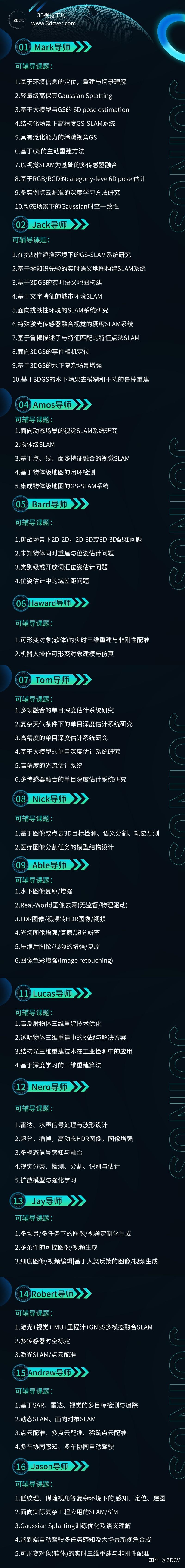 1492 FPS！精度SOTA！MamKPD：第一个Mamba关键点检测框架！ - 知乎