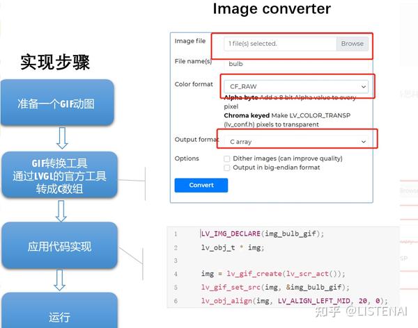 Zephyr LVGL 应用开发教程 - 知乎