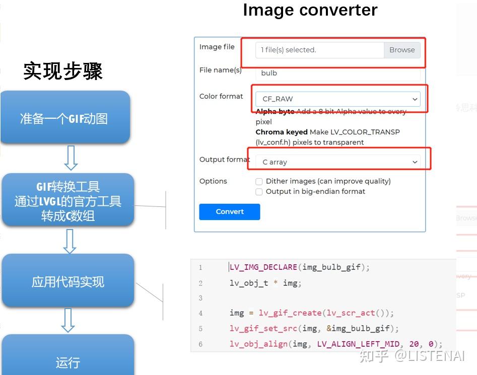 Zephyr LVGL 应用开发教程 - 知乎