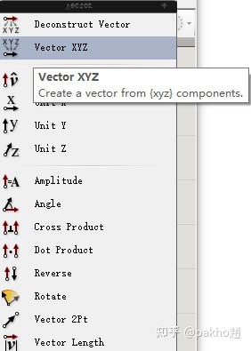 一个月熟知grasshopper中每一个命令的使用方法（跟着初学者从入门到精通）vector第五篇 - 知乎