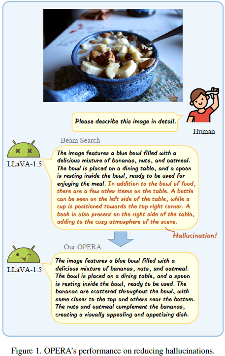 （2024|CVPR，MLLM 幻觉）OPERA：通过过度信任惩罚和回顾分配缓解多模态大型语言模型中的幻觉 - 知乎
