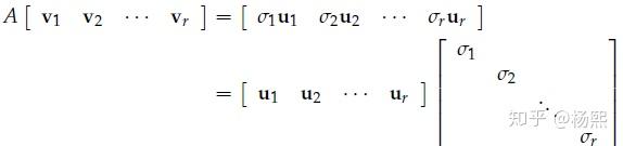 MIT线性代数笔记3.5(SVD分解) - 知乎
