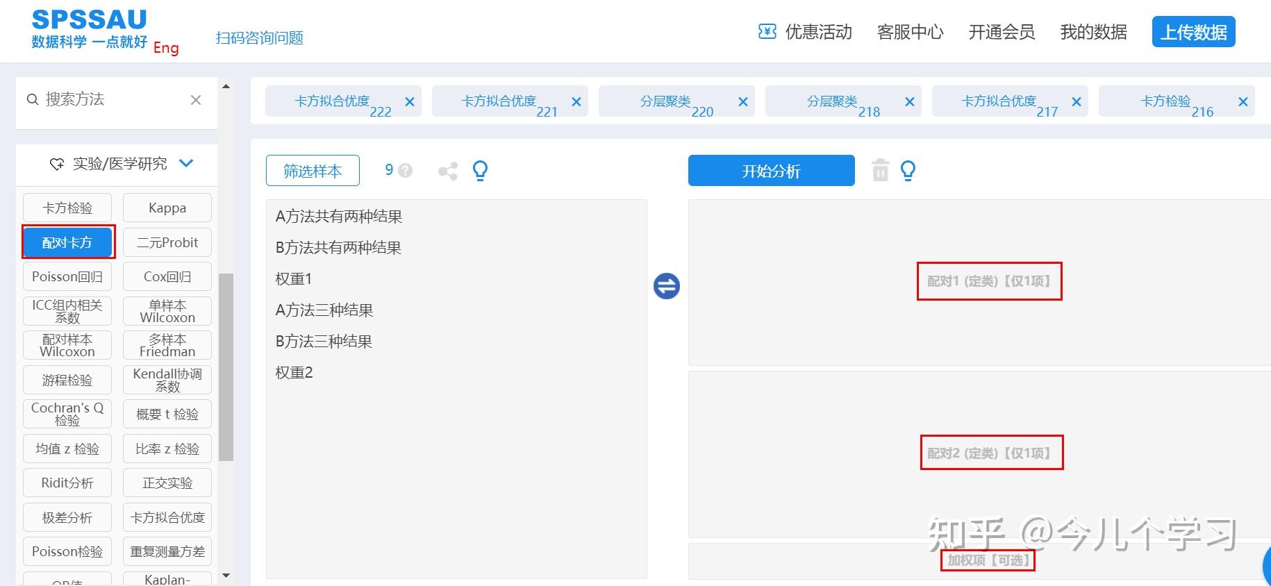 「SPSSAU｜数据分析」：02卡方检验的指标解读 - 知乎