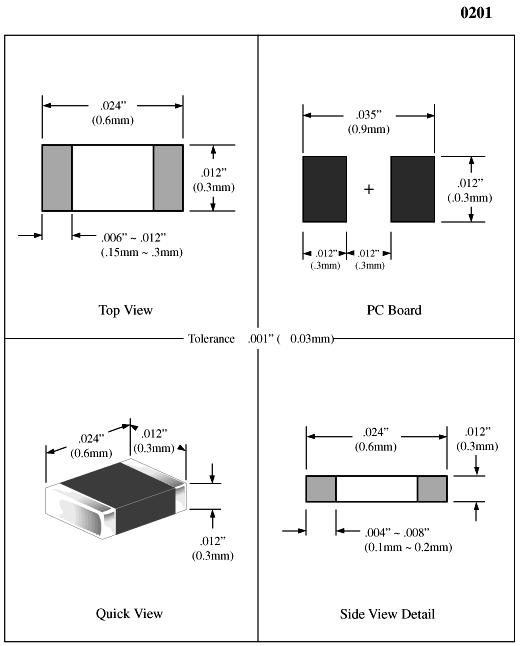 0201电阻元件的贴装工艺研究 - 知乎