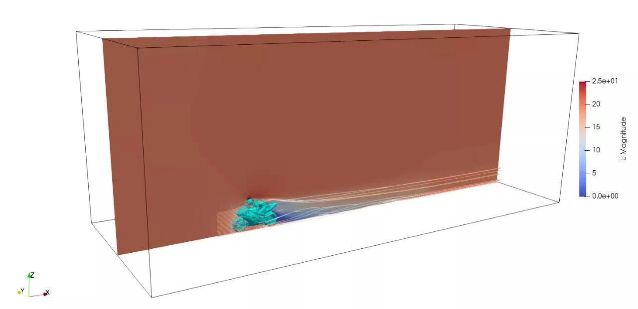 几个OpenFOAM内置的实用小工具 - 知乎