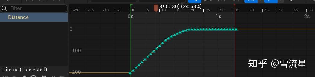 UE5 Distance Matching插件应用与源码解析 - 知乎