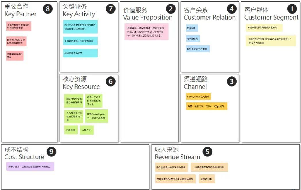组织发展（OD）到底是什么？一文讲懂！ - 知乎