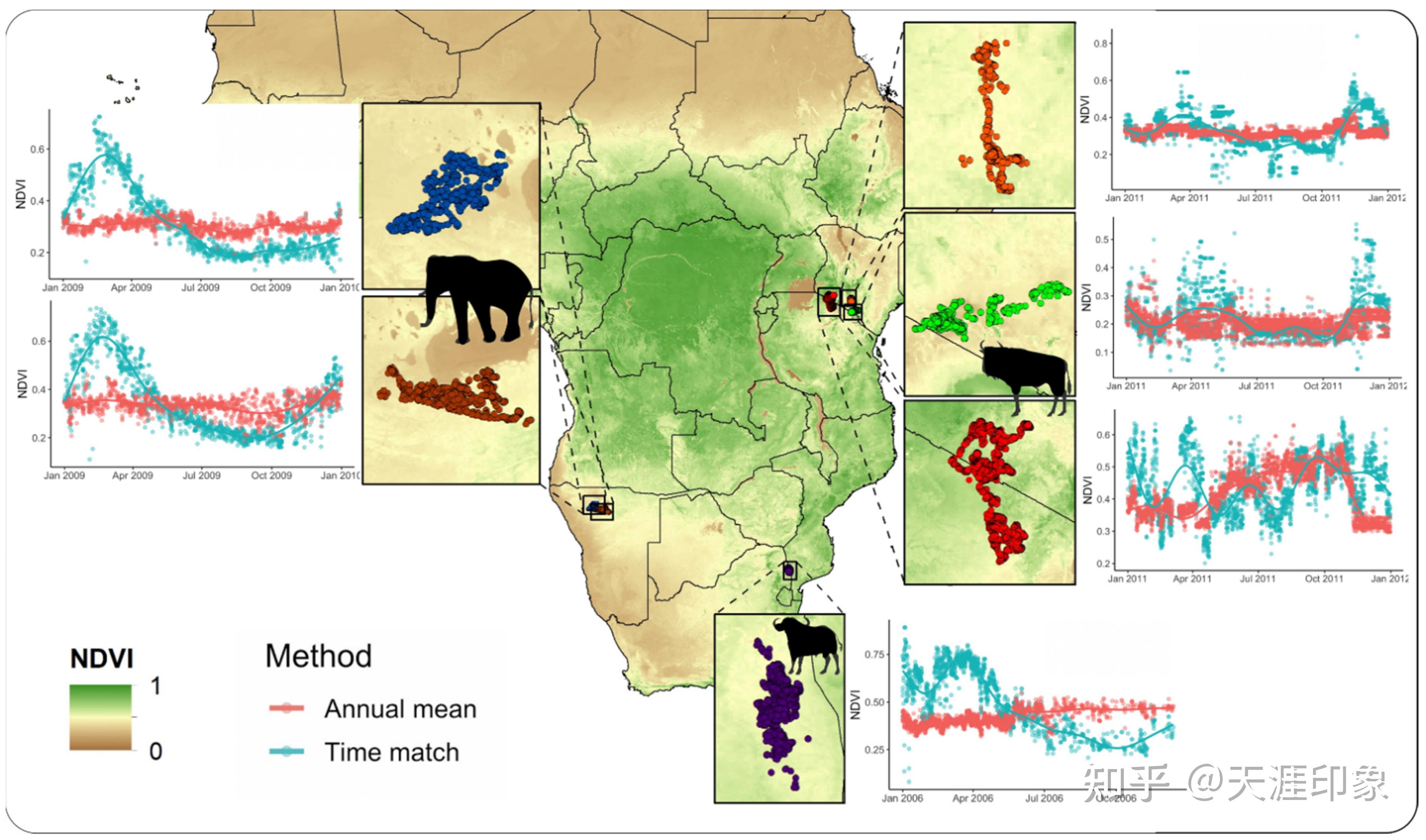 rgee：R语言+Google Earth Engine遥感大数据分析神器 - 知乎