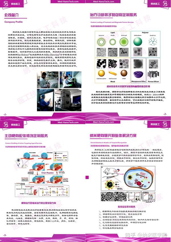 ALC-0159产品介绍说明 - 知乎