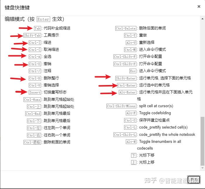 全面介绍python中jupyter Notebook安装教程、常用插件和拓展配置及基本使用 知乎