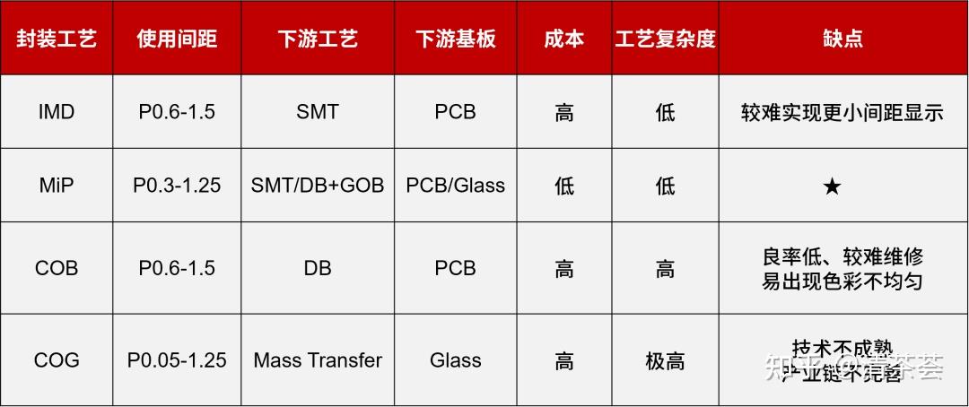 MIP update ~ 23.08.09 - 知乎